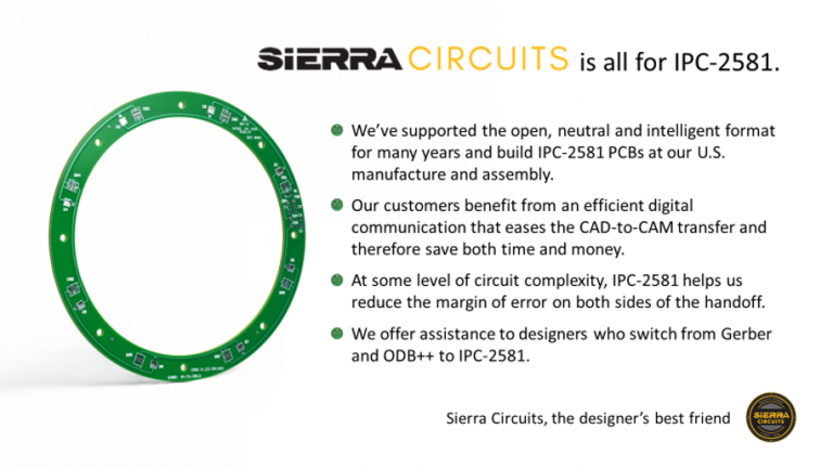 Home | IPC- 2581 Consortium