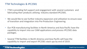 Home | IPC- 2581 Consortium