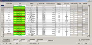 IPC-2581 RevB Test Cases | IPC- 2581 Consortium