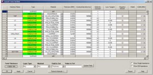 IPC-2581 RevB Test Cases | IPC- 2581 Consortium